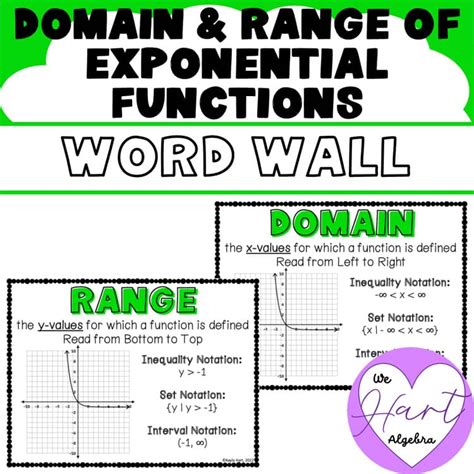 Domain And Range Of Exponential Functions Vocabulary Posters Word Wall
