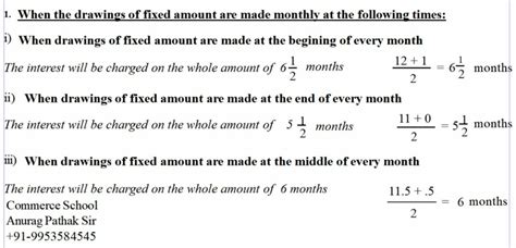 Methods To Calculate Interest On Drawings Class 12