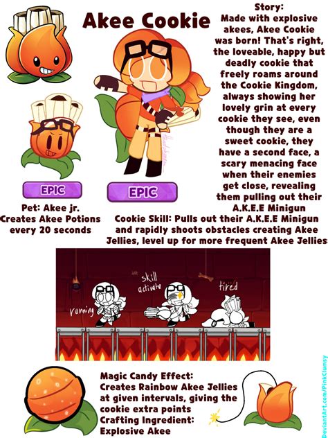 Akee Cookie By Digiheadphones On Deviantart