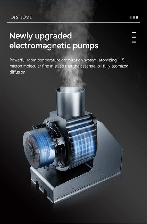 Newind Silent Working Scent Diffuser Commerical Aroma Diffuser Machine