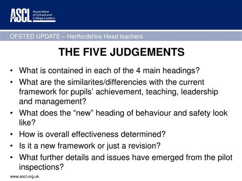 Ppt Ofstedinspection 2012 Powerpoint Presentation Free Download