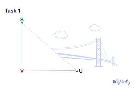 Line Segment Definition Formula Examples