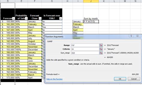 indirect function for conditional drop down list excel artofit