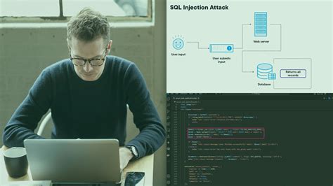 Databases And Sessions In Php