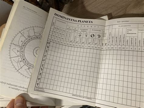 Aleksandar Imširagić ToČak Sudbine 79179513