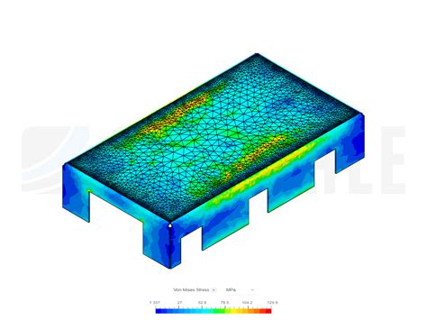 Reneetansl On Simscale Simscale Page 1