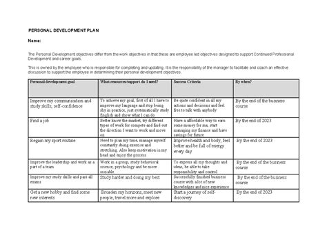 Personal Development Plan Personal Development Plan Name The