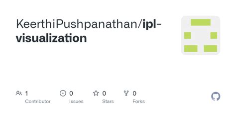 Github Keerthipushpanathanipl Visualization