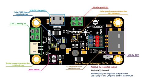 If I Have A Load On The Battery While Its Charging Will Anything Bad