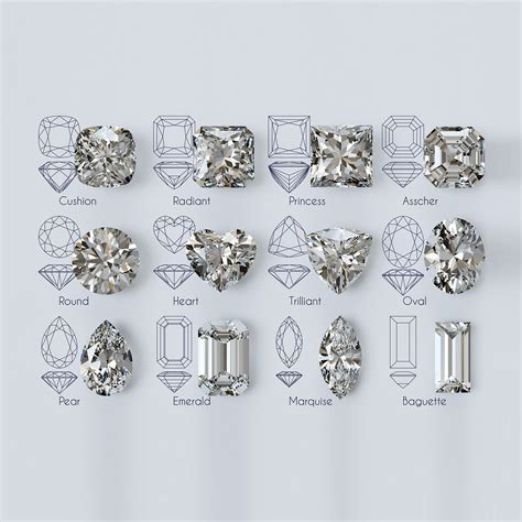 Emerald Cut Vs Radiant Cut Diamonds Diamond Buzz Artofit