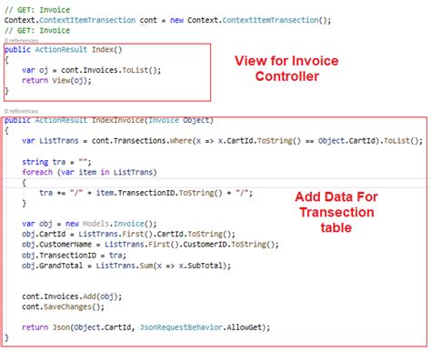 GitHub Sanjeewasamarasinghe Shopping Cart C MVC Shopping CART