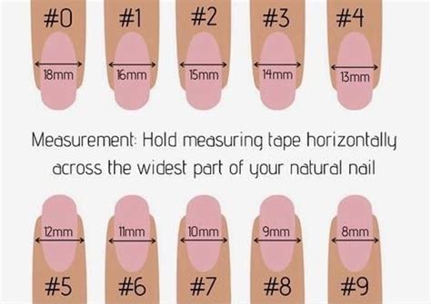 Nail Sizing Chart Template
