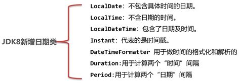 【javase学习】05 1常用api Csdn博客