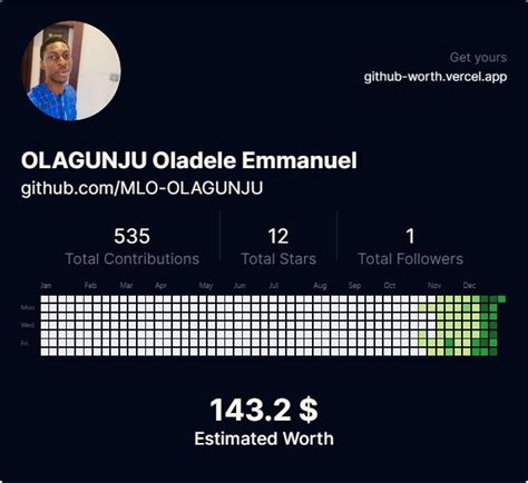 Github Github Olagunju Oladele Emmanuel