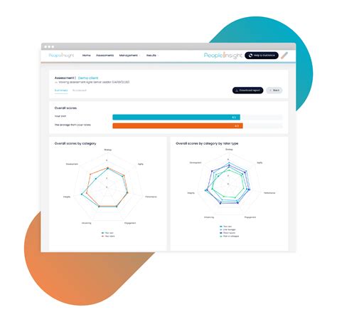 Employee Surveys People Insight