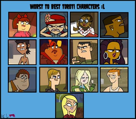 Worst To Best Tdroti Characters Meme By Dawncourtneydakota On Deviantart