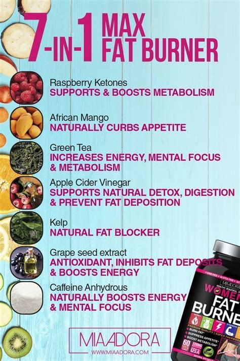 Главная страница Natural Fat Burners For Women Best Fat Burner For
