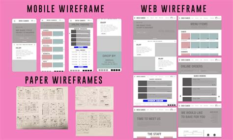 Create A Ux Design Wire Frames By Dwightpittsii Fiverr