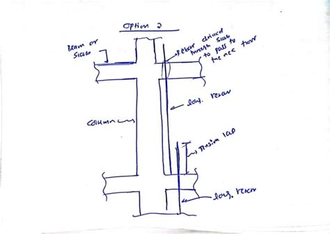 Column Concrete Jacketing Longitudinal Rebar Construction Scheme Eng Tips