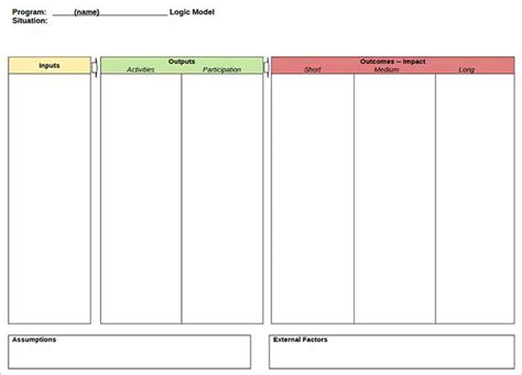 47 Free Logic Model Templates For Effective Planning