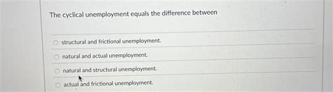 Solved The Cyclical Unemployment Equals The Difference Between