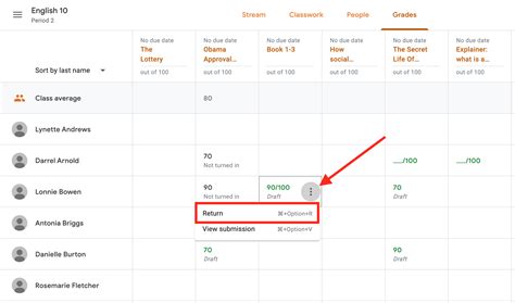 Sync Grades With Classroom Actively Learn