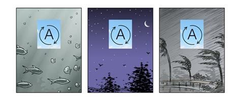 쿠버네티스 만화 Cppis Blog