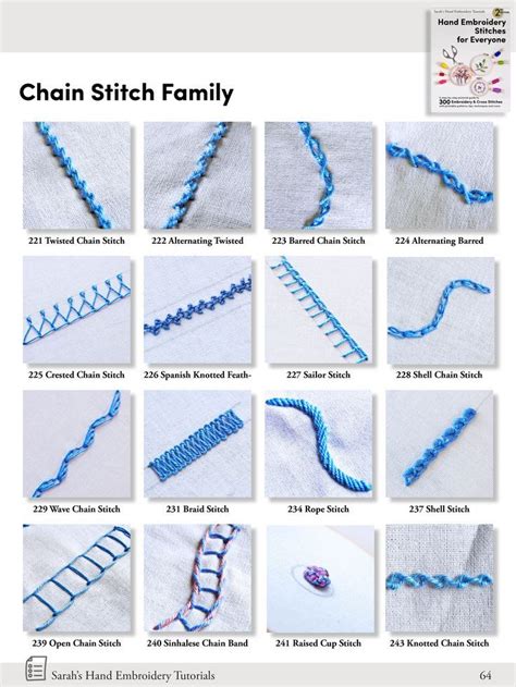 Chain Stitch Embroidery Diagram At Eldon Berthold Blog