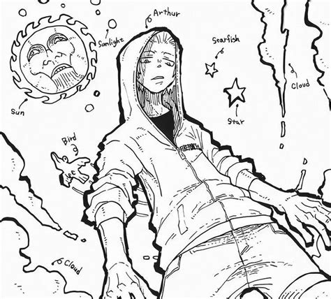 Discover 22 Fire Force And Anime Character Design Ideas On This