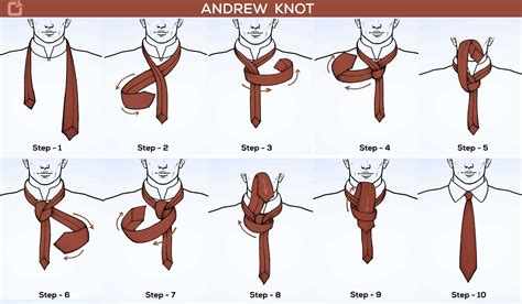 How To Tie A Tie Chart How To Tie A Wind Cord Grfz