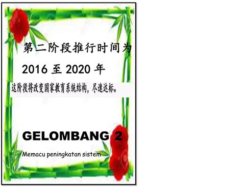 3 Gelombang Pppm Docx