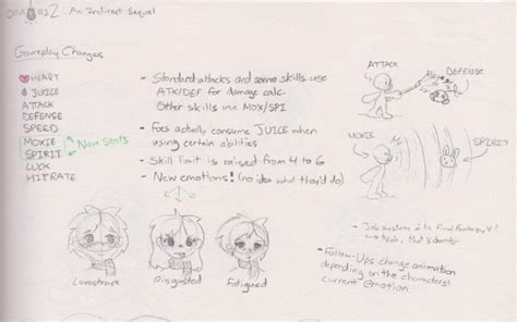 Not This Guy Again — Omori 2 Spoiler Warning For Omori