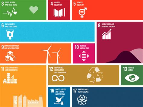 Our Esg Statement Dionas Ongoing Commitment To Excellence Diona