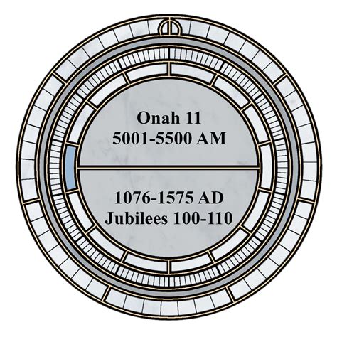 Dss Calendar Onah 11