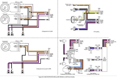 Easy To Follow Wiring Diagram For Harley Davidson Sportster Wiremystique
