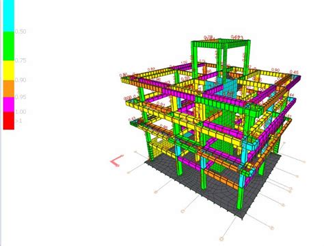Ramazan Özdemir Posted On Linkedin