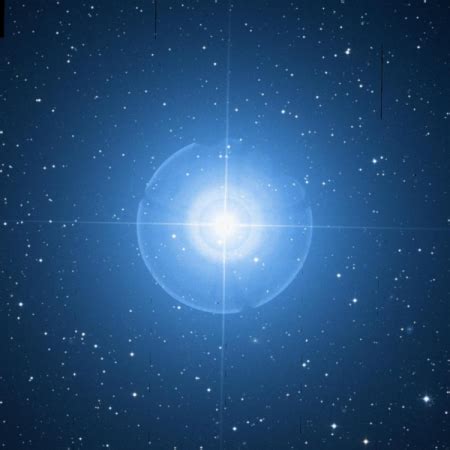 Castor Star In The