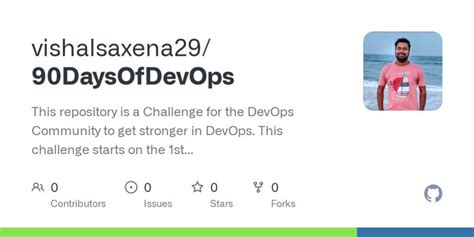 90daysofdevops Day1 Devops Github Softwaredevelopment Automation