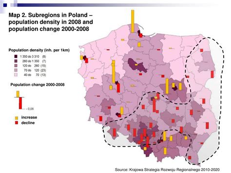Ppt Population Decline In Poland Country Regions And Cities Some