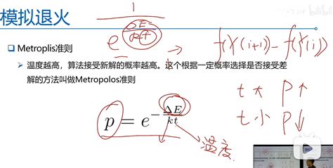 7 启发式算法 Jingtao8as Blog