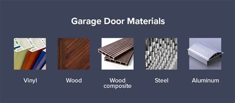 Guide To Buying A New Garage Door Kitsap Garage Door