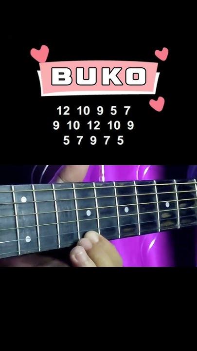 1 String Intro Buko Jireh Lim Guitar Fingerstyle Tutorial Youtube