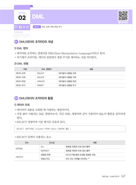 알라딘 미리보기 2024 이기적 정보처리기능사 실기 기본서 알라딘 미리보기 2024 이기적 정보처리기능사 실기 기본서