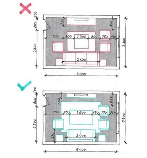 Dica Sala Planta De Sala De Estar Com Áreas Separadas Portfólio De