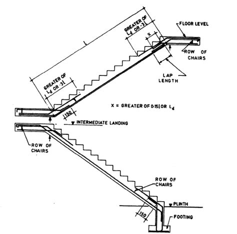 Engineering Infinity Added A New Photo Engineering Infinity