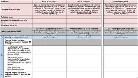 Liquidity Statement Template Printable Word Searches