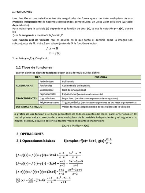 apuntes funciones descargar gratis pdf función matemáticas