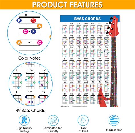 Qmg Bass Guitar Chord Poster 11x17 Bass Guitars Philippines Ubuy
