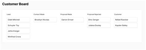12 Customers In A Draggable Kanban Board Laravel Daily