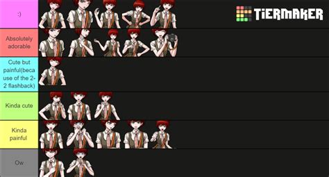 Daily Sdr2 Sprite Tier List Posting 1 Mahiru D 2 Spoilers R